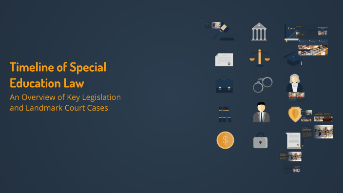 Timeline of Special Education Law by Lilli Walker on Prezi