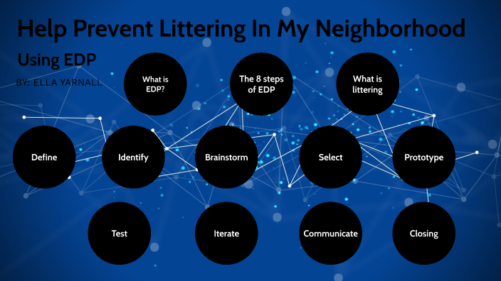 EDP project by Ella Yarnall on Prezi