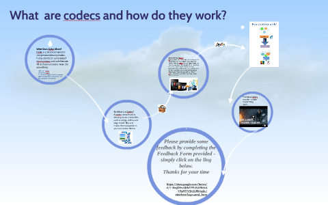 What are codecs and how do they work ? by Dominic Rowbotham on Prezi