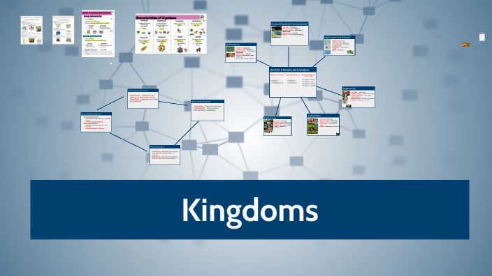 Cantu Kingdoms, Classification & Dichotomous Keys by Yanette Cantu on Prezi