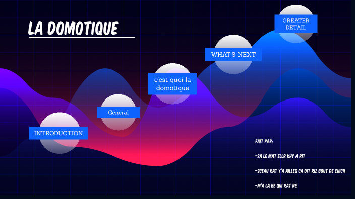 Fonctionnement du DAAF by SALMA EL KHIYARI on Prezi