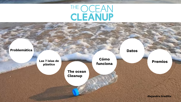 THE OCEAN CLEANUP by alejandra gredilla on Prezi