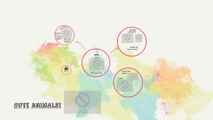 Cute Animals! by MEMEMEME MEMEME on Prezi