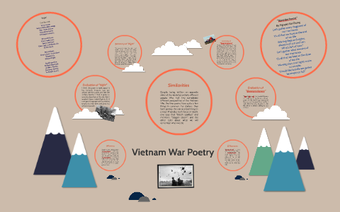 Vietnam War Poetry Comparison by Jack Brownlee on Prezi