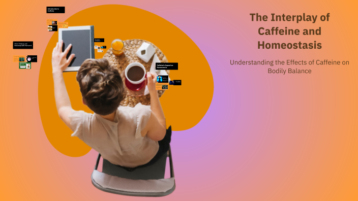 The Interplay of Caffeine and Homeostasis by troy2 kiney on Prezi