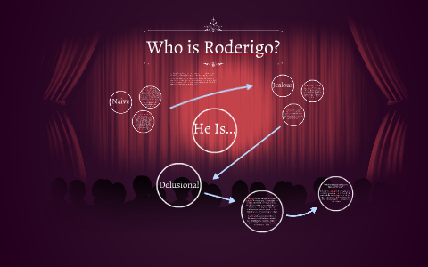 Who is Roderigo? by Mia Smith on Prezi