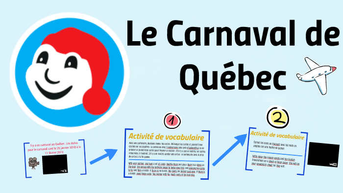 Le Carnaval de Quebec by Elise V on Prezi