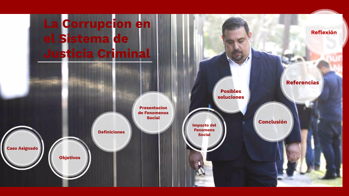 Anaudi Hernandez by Nashali Rivera Hernandez on Prezi