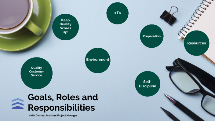 Goals, Roles and Responsibilities by Natia Contee on Prezi