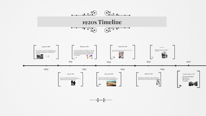 1920s Timeline by Miles Elliot on Prezi