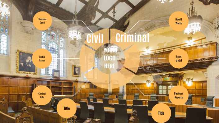 Civil and Criminal Court Hierarchy Revision by Maimuna Jaye on Prezi