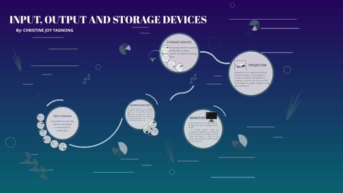 Input, output and storage devices by Christine joy Tagnong on Prezi