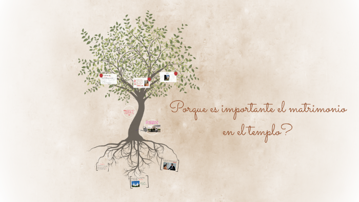 Porque es importante el matrimonio en el Templo? by Allison Pozo on Prezi