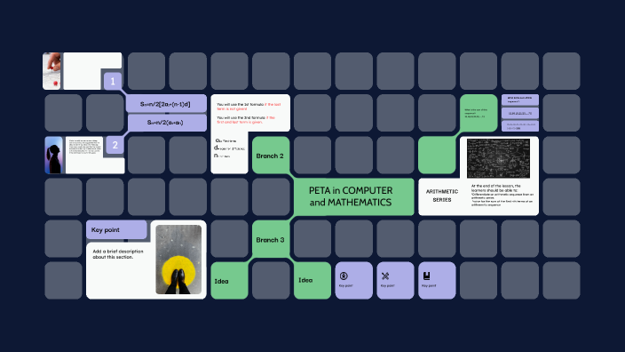 PETA in COMPUTER and MATHEMATICS by Isabela Hannah Avelino on Prezi