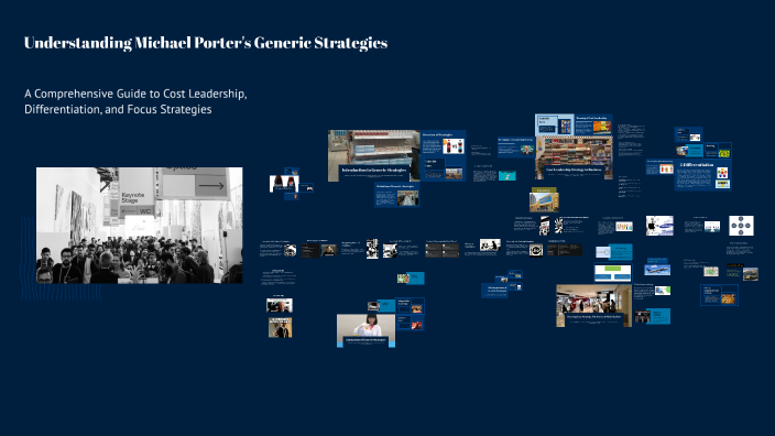 Understanding Michael Porter's Generic Strategies by pulkit sharma on Prezi