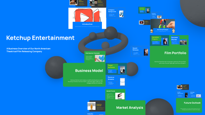 Ketchup Entertainment by Ari Weintraub on Prezi