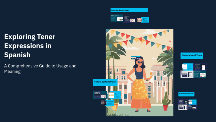 Exploring Tener Expressions in Spanish by Knowledge Boadu on Prezi