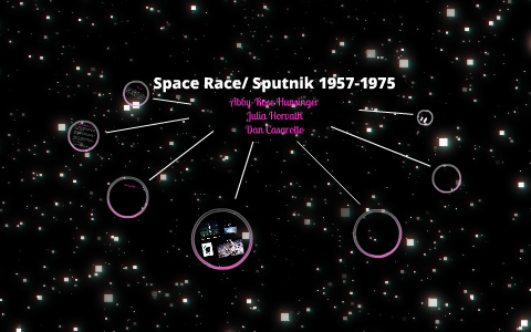 Space Race/ Sputnik (1957-1975) by Abby Hunsinger on Prezi