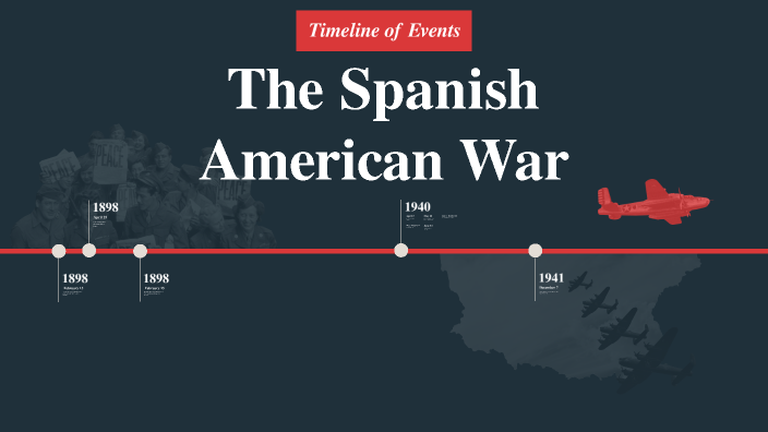 Spanish American War Timeline by SETH SPENCER on Prezi