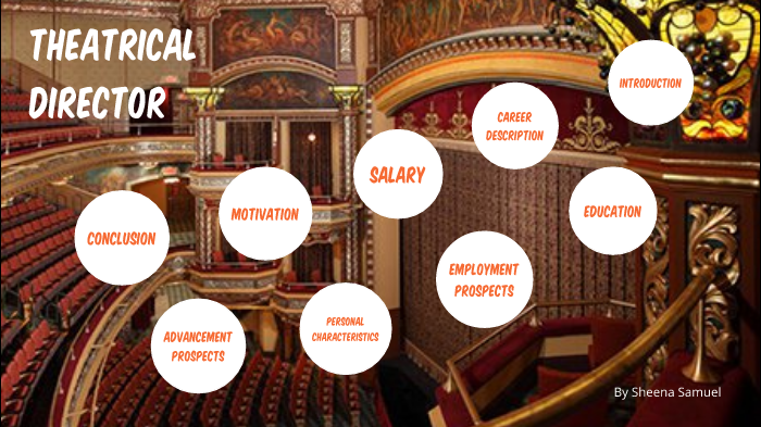 Theatrical Director - Sheena Samuel by Sheena Samuel on Prezi