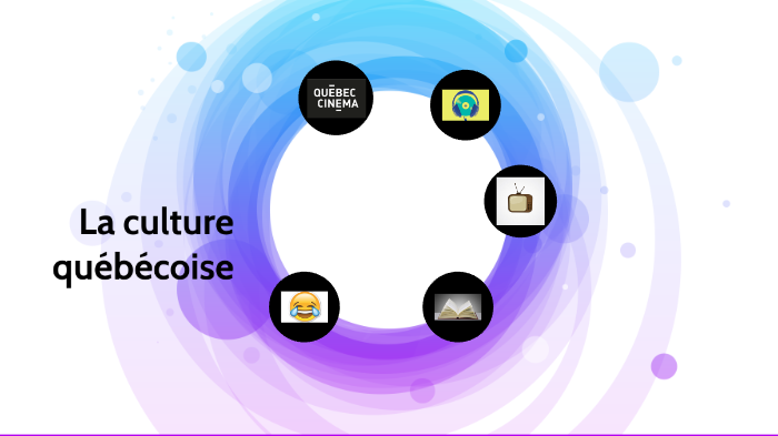 Présentation enjeux by Eliane Lebel Lavoie on Prezi