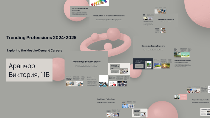 Trending Professions 2024-2025 by вика арапчор on Prezi