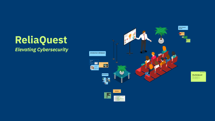 Introducing ReliaQuest: Elevating Cybersecurity by Charlotte Soll on Prezi