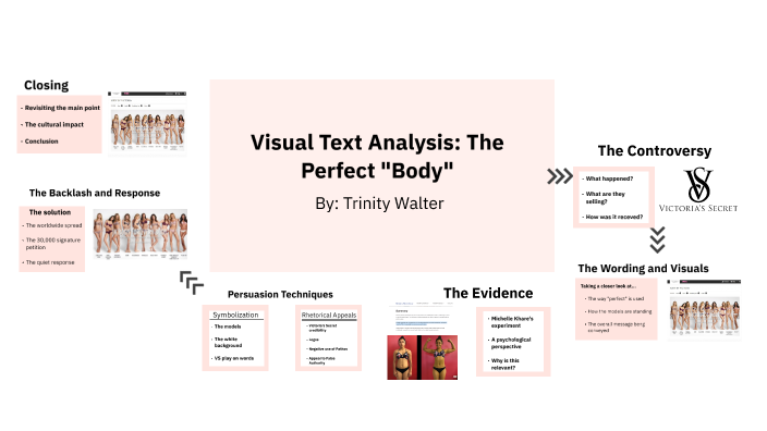 Visual Text Analysis Presentation by trinity walter on Prezi