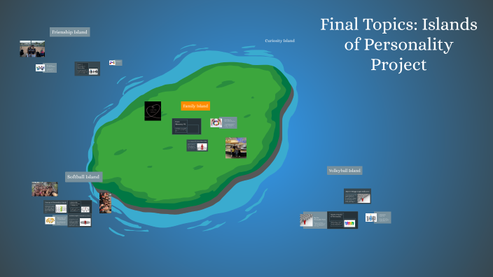 Final Topics: Islands of Personality Project by Sofia Romero Reyes on Prezi