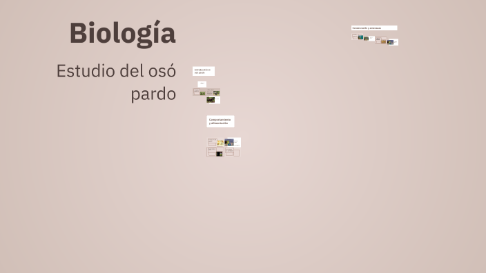 Biología by Ailani shantal Saldivar lopez on Prezi