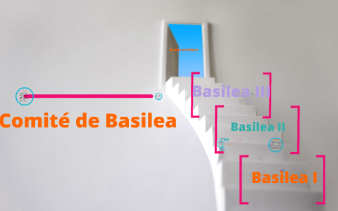Comité de Basilea by Berlín Diaz on Prezi