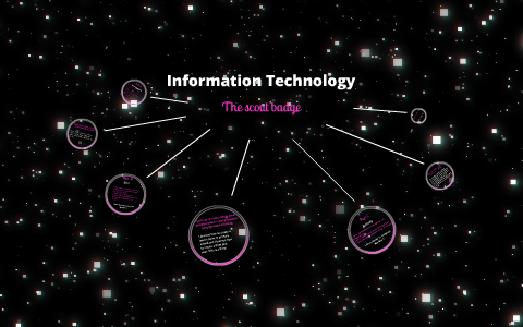 Information technology badge by Sarah Womble on Prezi