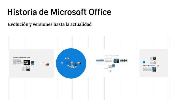 Historia de Microsoft Office by Christian Barreno on Prezi
