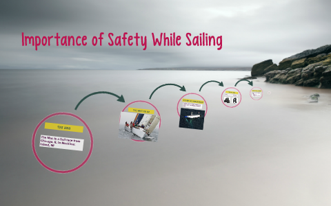 Importance of Safety While Sailing by Paul Carter on Prezi
