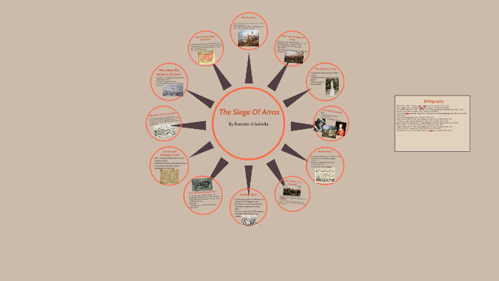 Siege of Arras by on Prezi