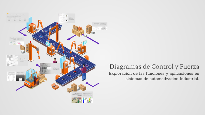 Diagramas de Control y Fuerza by Alexis Alfredo Mora Albornoz on Prezi