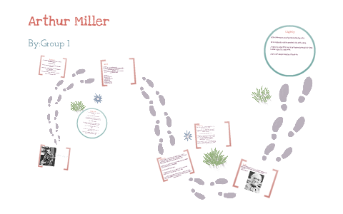 Arthur Miller: Life and Works by Jana Gentry on Prezi