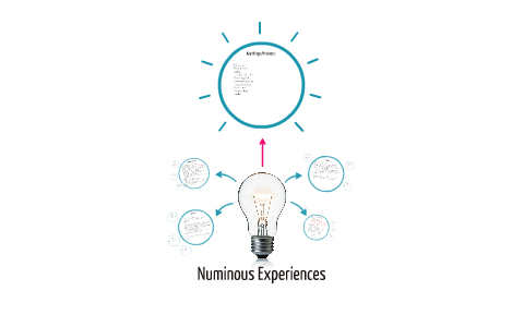 Numinous Experiences by Ashleigh-Louise O'Mahony on Prezi