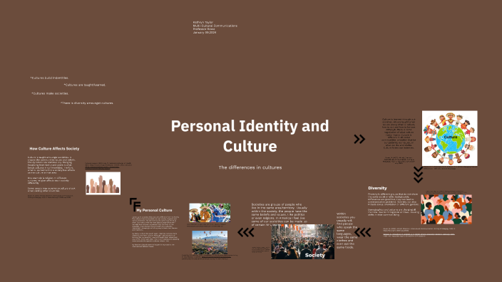 Personal Identity and Culture by Kathryn Taylor on Prezi