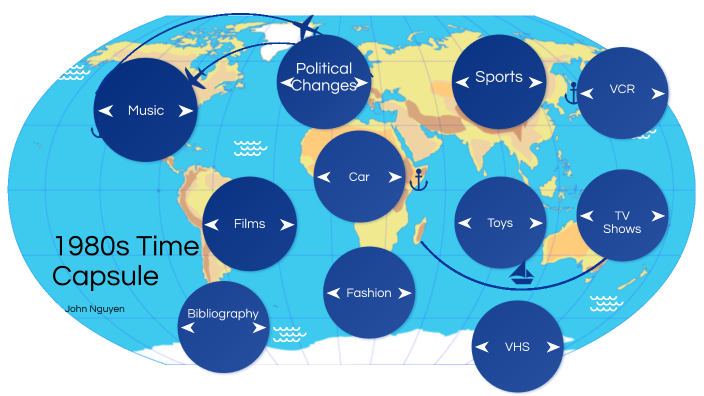 1980s Time Capsule by John Nguyen on Prezi