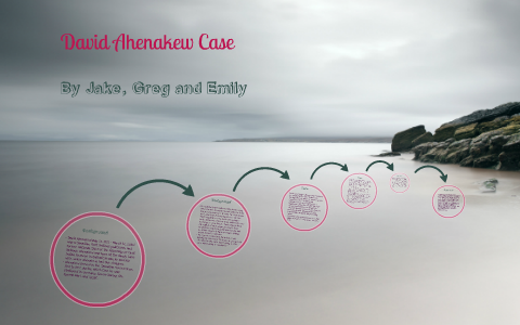 David Ahenakew Case by Emily Mulhern on Prezi