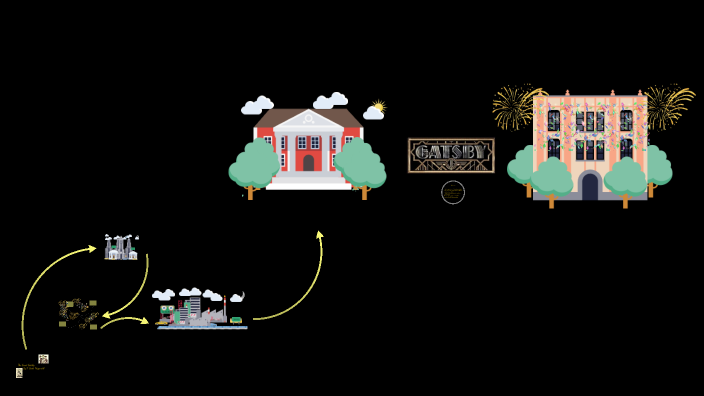 The Great Gatsby Maria, Nour, Taleen 11F by Taleen Anas IbrahimYounis ...