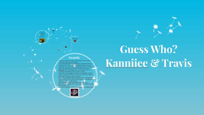 Guess Who by maria bobas on Prezi