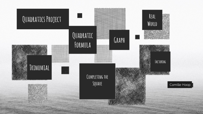 Quadratics Project by Camille Hoop on Prezi