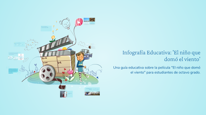 Infografía Educativa: 'El niño que domó el viento' by Juan Betancur on ...