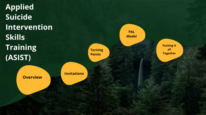 ASIST Suicide Prevention Model by becky tierney on Prezi