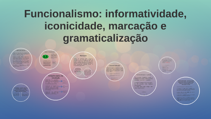 Funcionalismo: iconicidade, marcação e gramaticalização by Geoci da ...