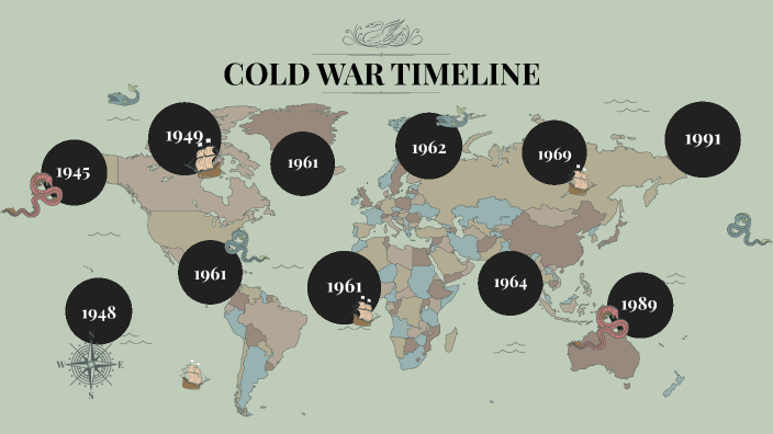 U.S. History - Cold War Timeline by Emilie Tang on Prezi