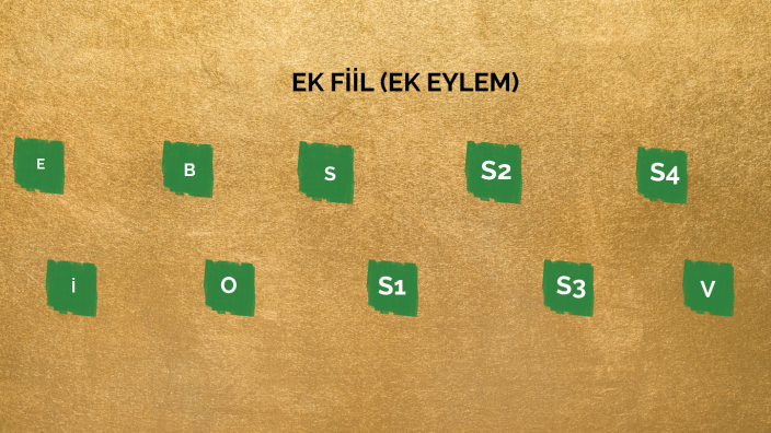 EK FİİL (EK EYLEM) by tuğba yavuzyiğit on Prezi EK FİİL (EK EYLEM) by tuğba yavuzyiğit on Prezi