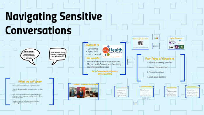 Navigating Sensitive Topics in the Classroom by myHealth for Teens and ...